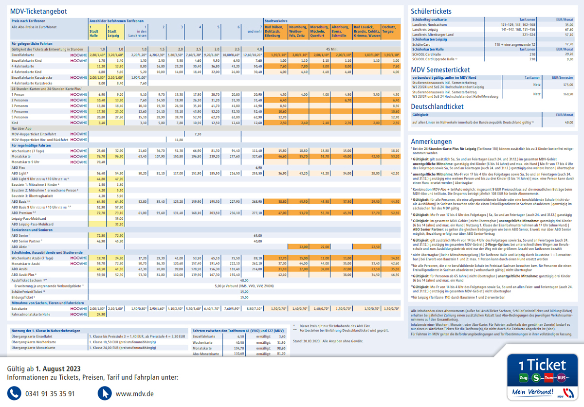 Tarifübersicht MDV | THÜSAC Personennahverkehrsgesellschaft mbH